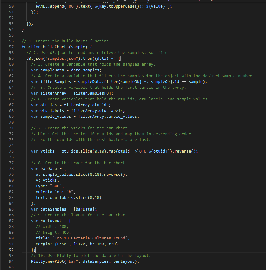 GitHub - Rubysd/BellyButton