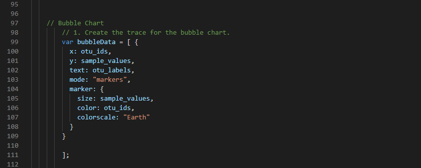 GitHub - Rubysd/BellyButton