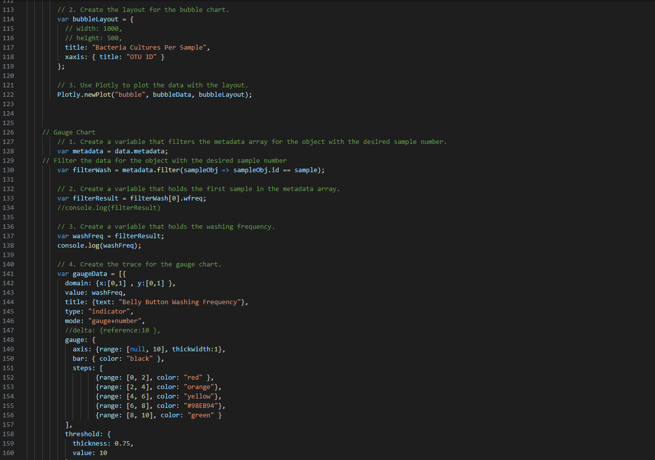 GitHub - Rubysd/BellyButton