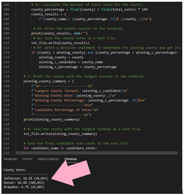 GitHub - Rubysd/Pypoll-challenge