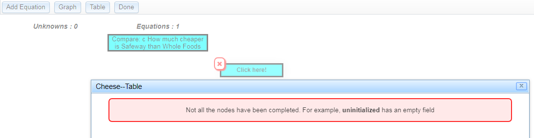 Graph window "model incomplete" feedback message says "uninitialized ...