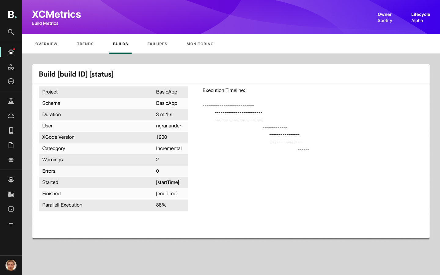 [Plugin] XCMetrics · Issue #6258 · backstage/backstage · GitHub