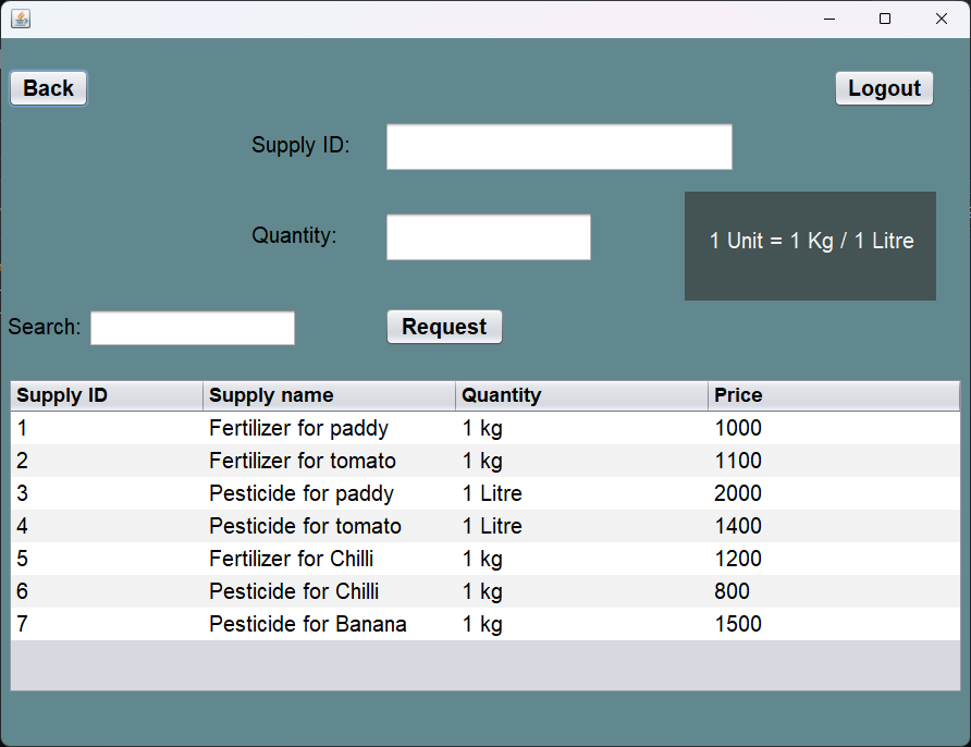 GitHub - ziyanoffl/Agricultural-Auction-App: Java application for efficient auctions between ...