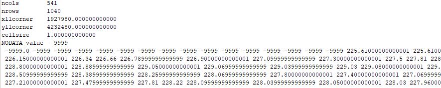 AAIGrid driver - writeRaster() with decimal precision · Issue #260 · rspatial/terra · GitHub