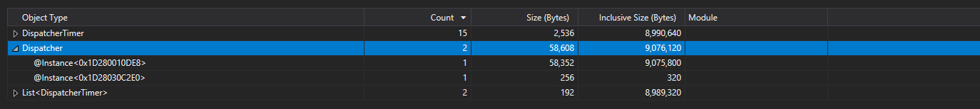 Scottplotwpf Dispatchertimer Memory Leak · Issue 1115 · Scottplotscottplot · Github