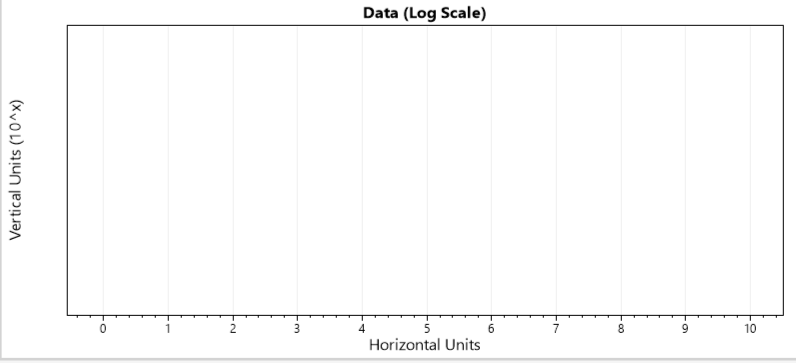 Log10 returns NaN which breaks GetLimits() · Issue #376 · ScottPlot/ScottPlot · GitHub