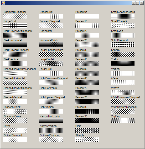 Stripedpatterned Bar Plots · Issue 552 · Scottplotscottplot · Github