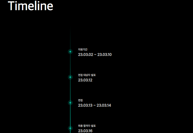 GitHub - Leets-Official/Leets-FE: Who cares?