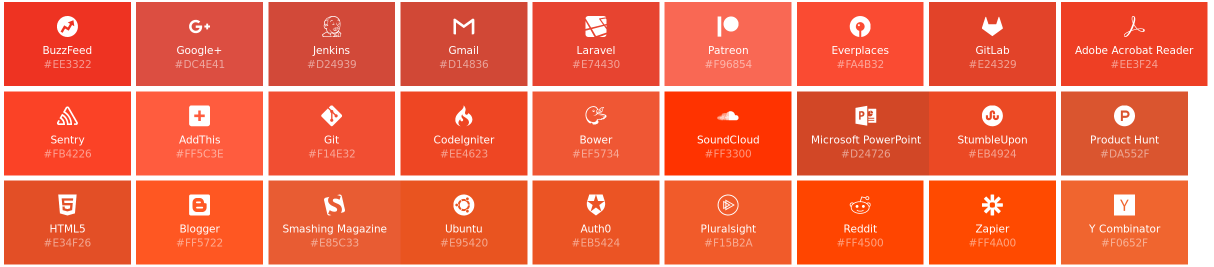 Grid item overflow/overlap in Firefox 57.0 · Issue #682 · simple-icons/simple-icons · GitHub