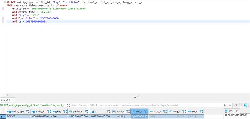 [Bug] Telmetry data not shown in dahsboard although present in ...