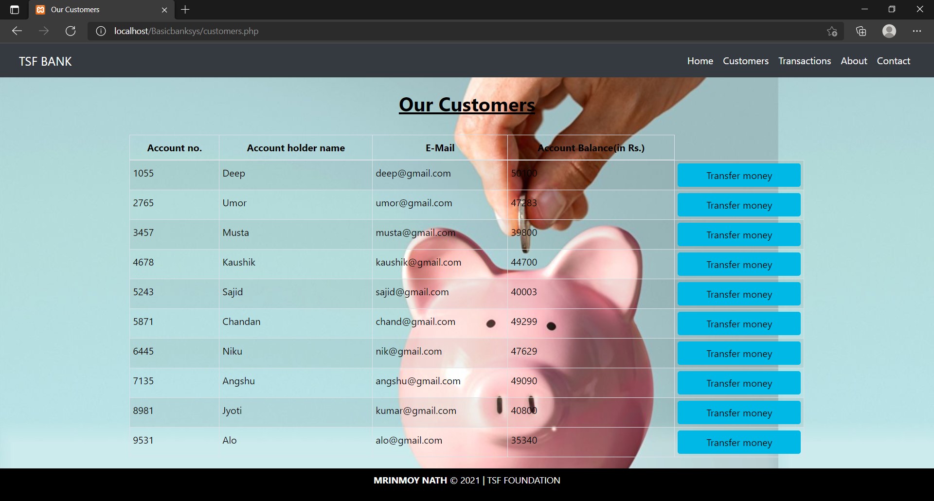 GitHub - Mrin45/Basic_Banking_System