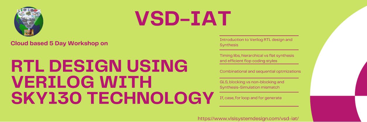 GitHub - Richa297/RTLSky130Workshop