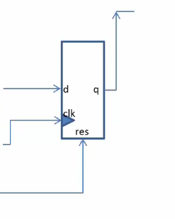 GitHub - Richa297/RTLSky130Workshop