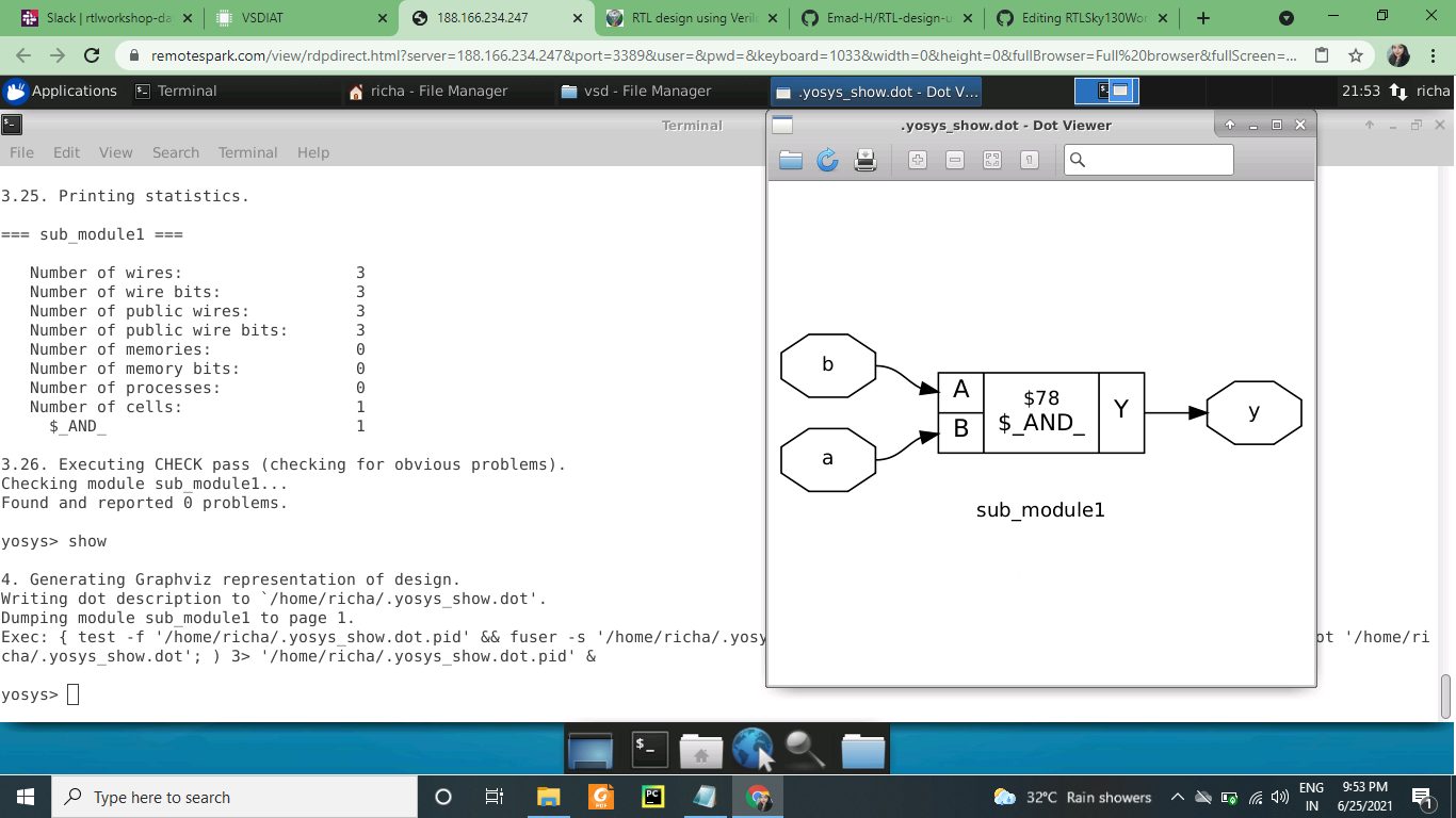 GitHub - Richa297/RTLSky130Workshop