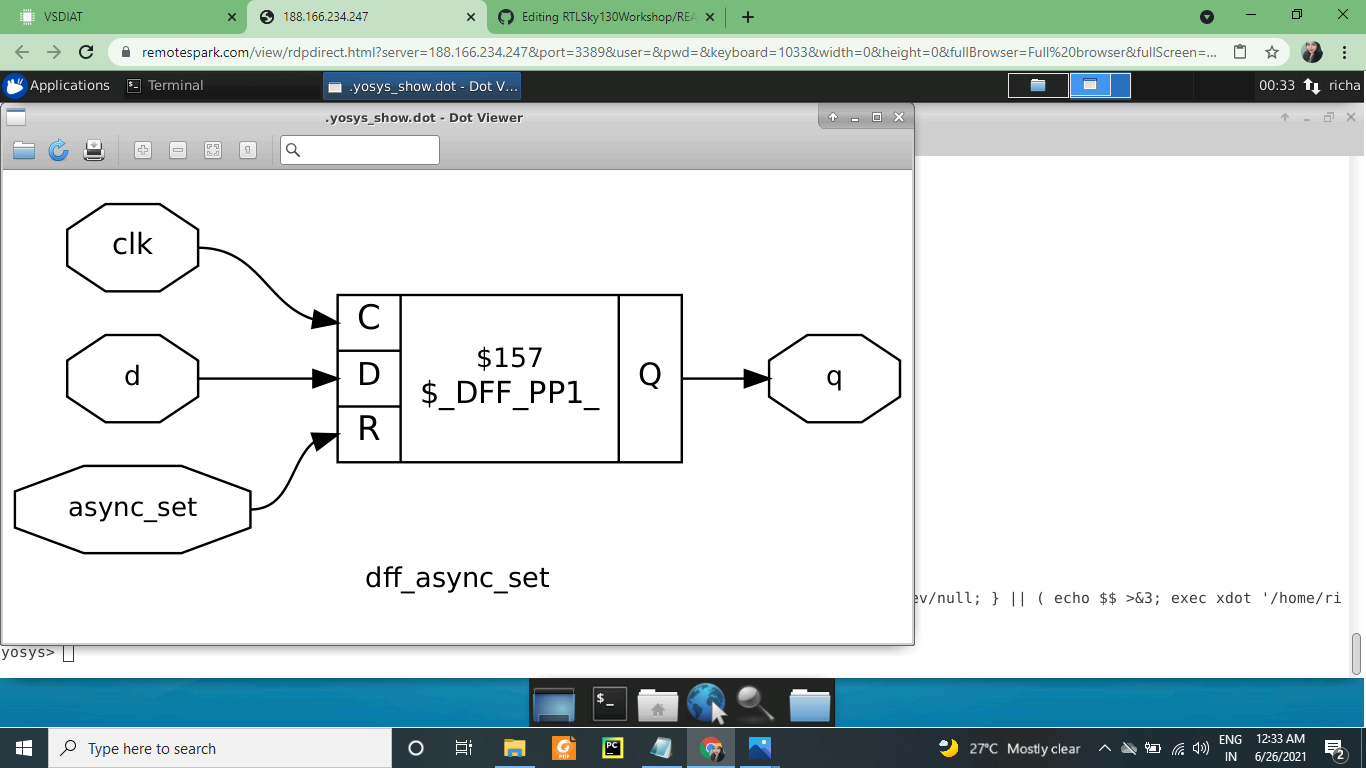 GitHub - Richa297/RTLSky130Workshop