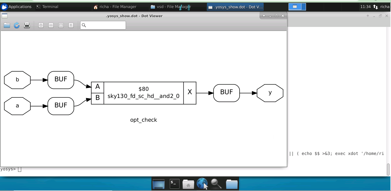 GitHub - Richa297/RTLSky130Workshop