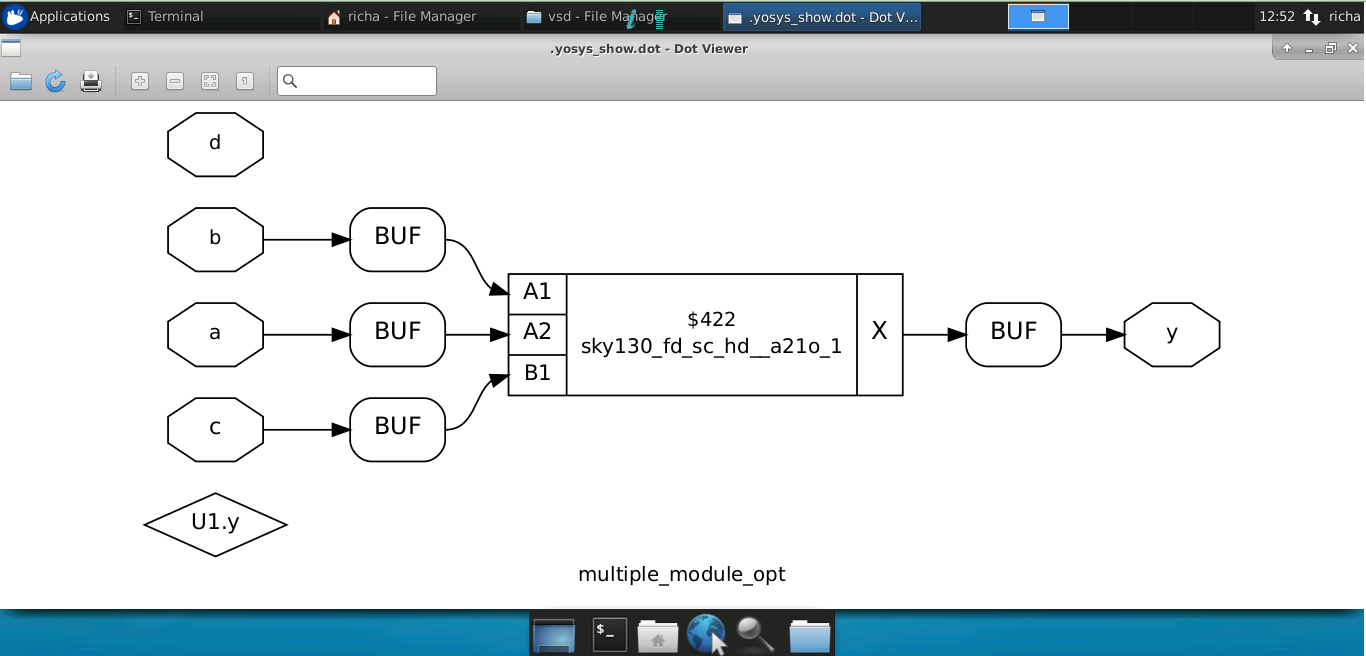 GitHub - Richa297/RTLSky130Workshop