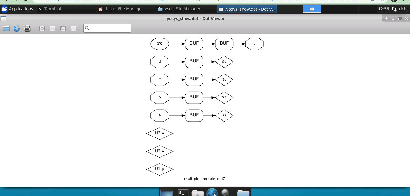 GitHub - Richa297/RTLSky130Workshop