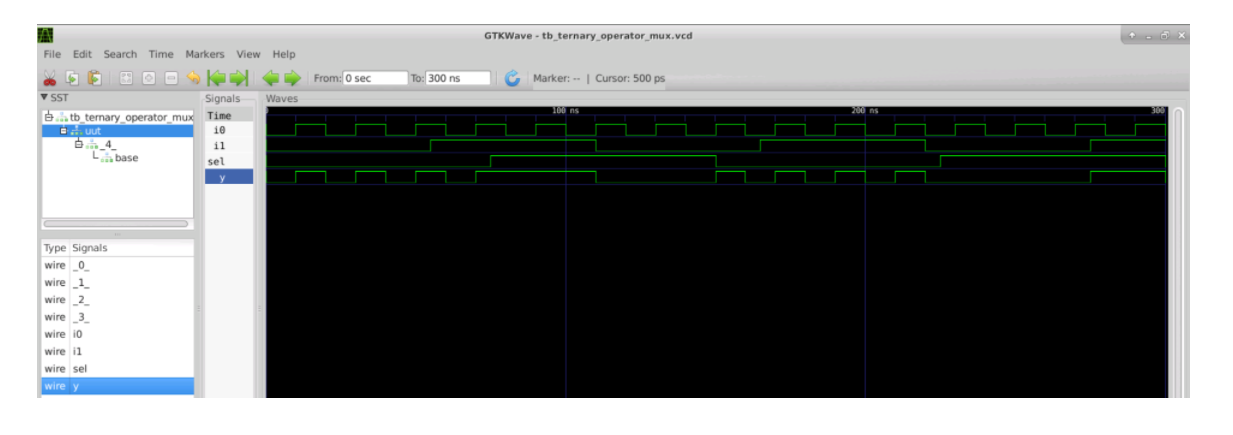 GitHub - Richa297/RTLSky130Workshop