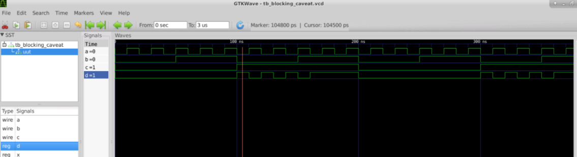 GitHub - Richa297/RTLSky130Workshop