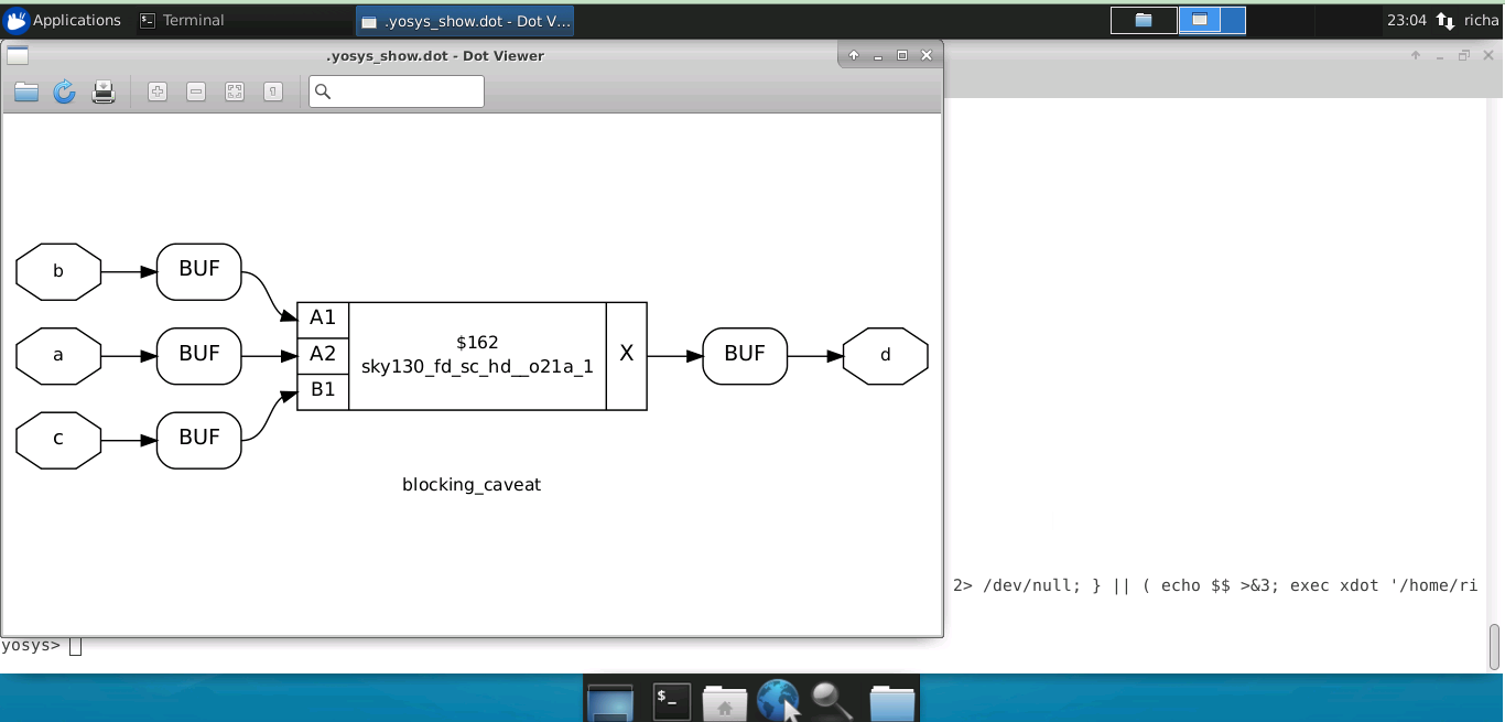 GitHub - Richa297/RTLSky130Workshop