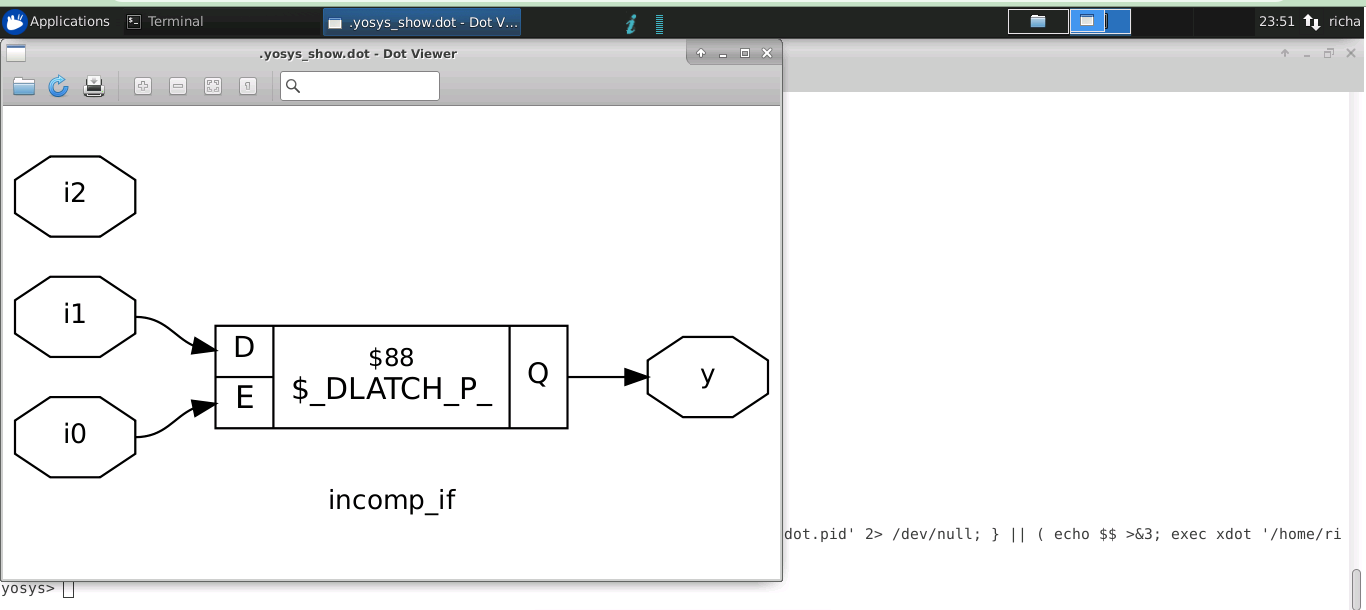 GitHub - Richa297/RTLSky130Workshop