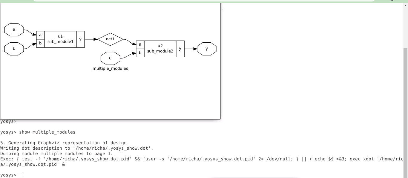 GitHub - Richa297/RTLSky130Workshop
