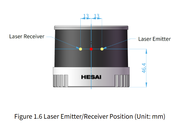 Using 2 scanners in simulation · Issue #367 · 3dgeo-heidelberg/helios · GitHub