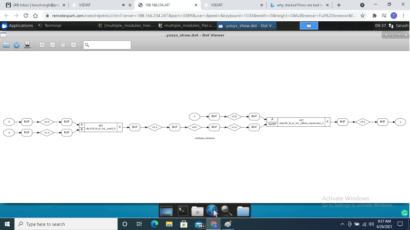 GitHub - Tarush-Singh35/RTL-design-and-synthesis-using-verilog-with-sky130-technology: RTL ...