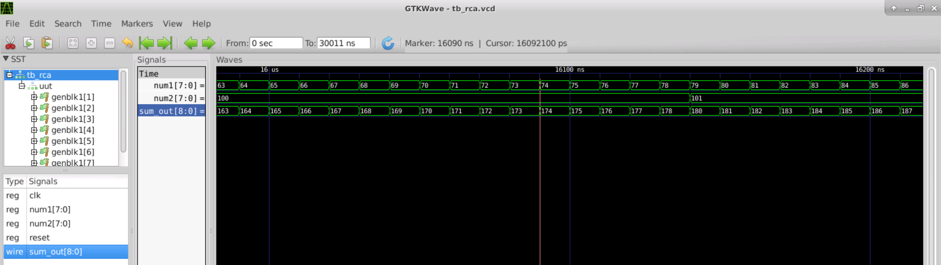GitHub - Tarush-Singh35/RTL-design-and-synthesis-using-verilog-with-sky130-technology: RTL ...