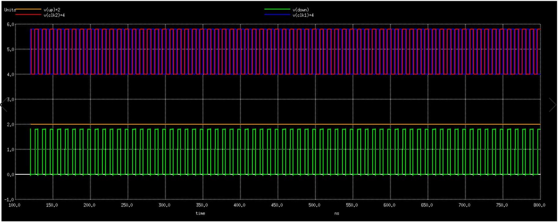 GitHub - Tarush-Singh35/PLL