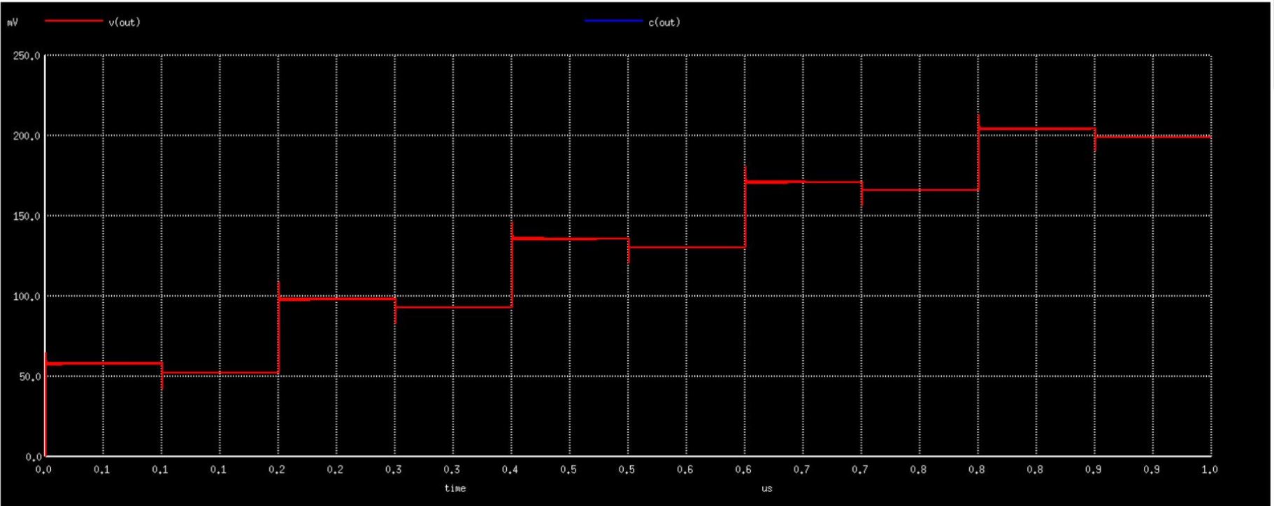 GitHub - Tarush-Singh35/PLL