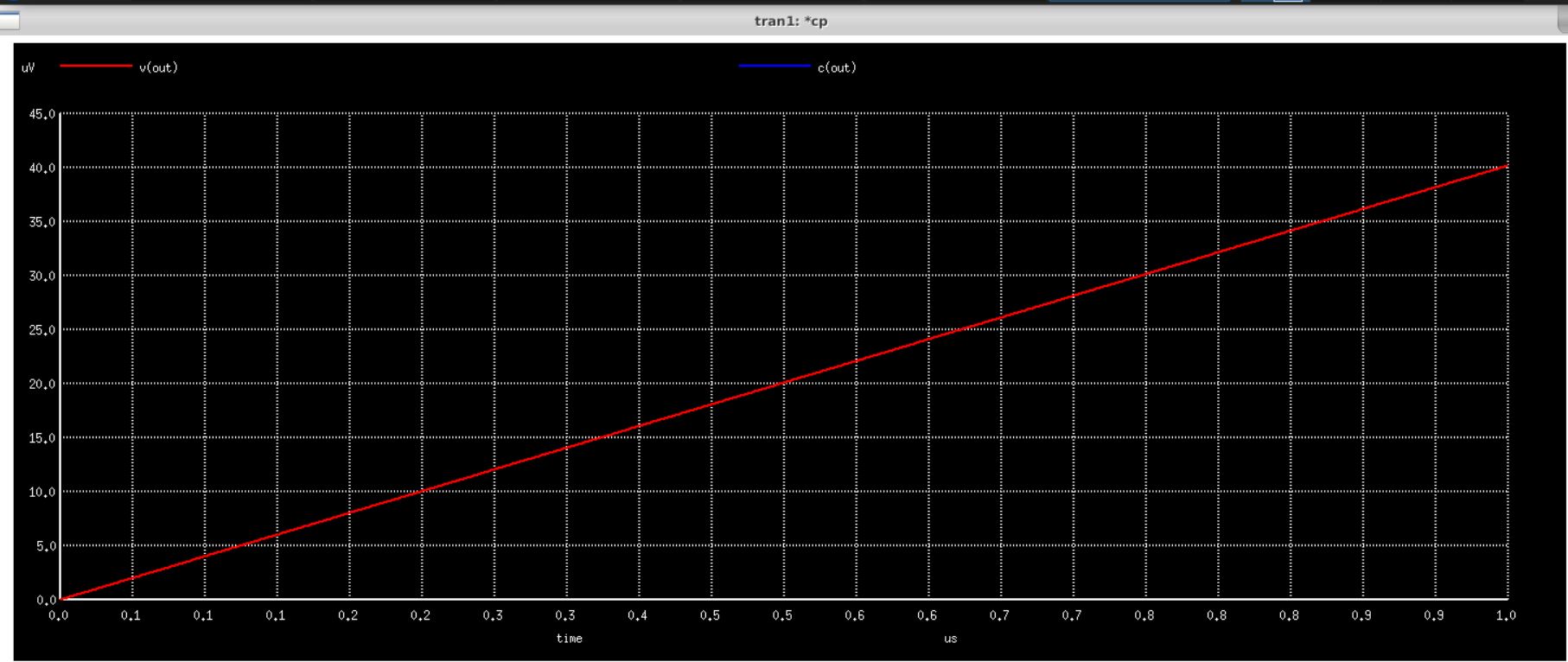 GitHub - Tarush-Singh35/PLL