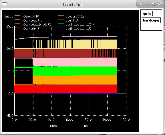 GitHub - Tarush-Singh35/PLL