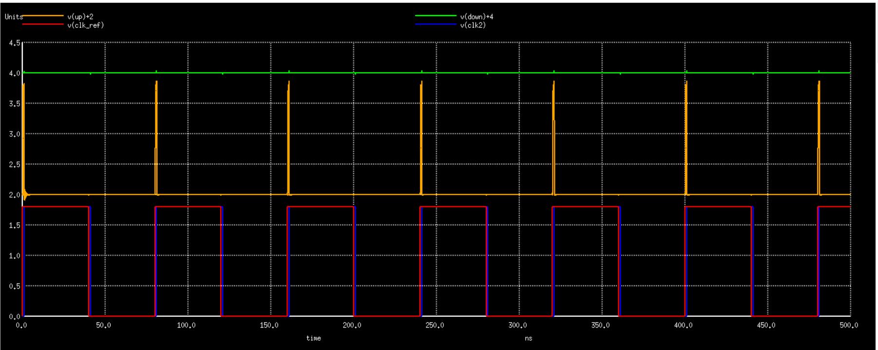 GitHub - Tarush-Singh35/PLL