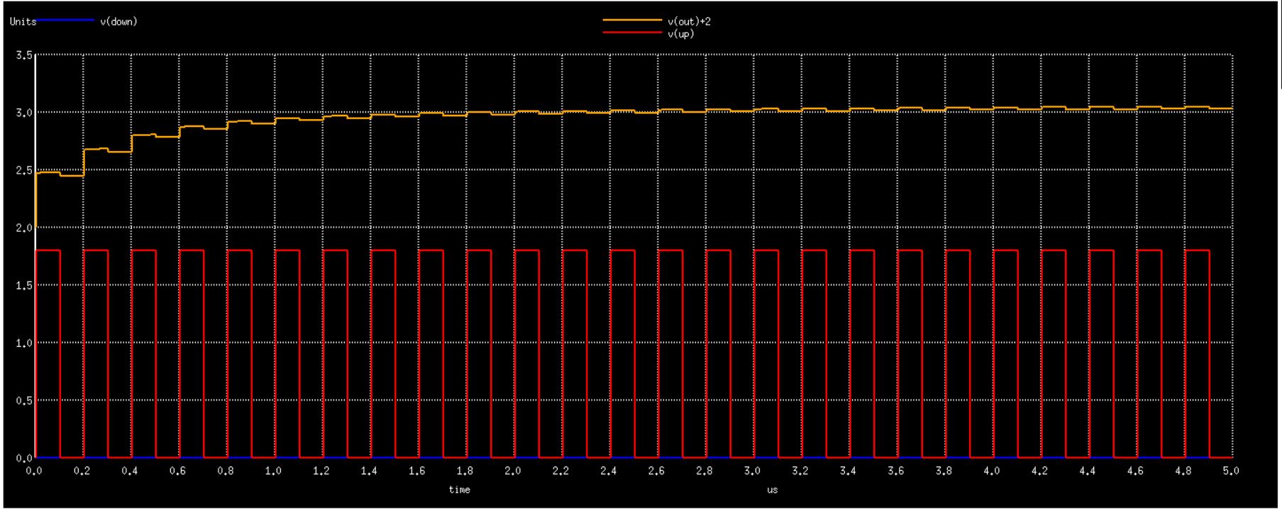 GitHub - Tarush-Singh35/PLL
