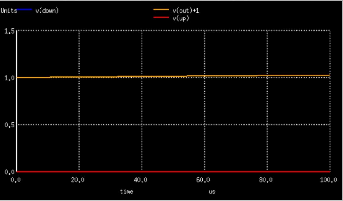 GitHub - Tarush-Singh35/PLL
