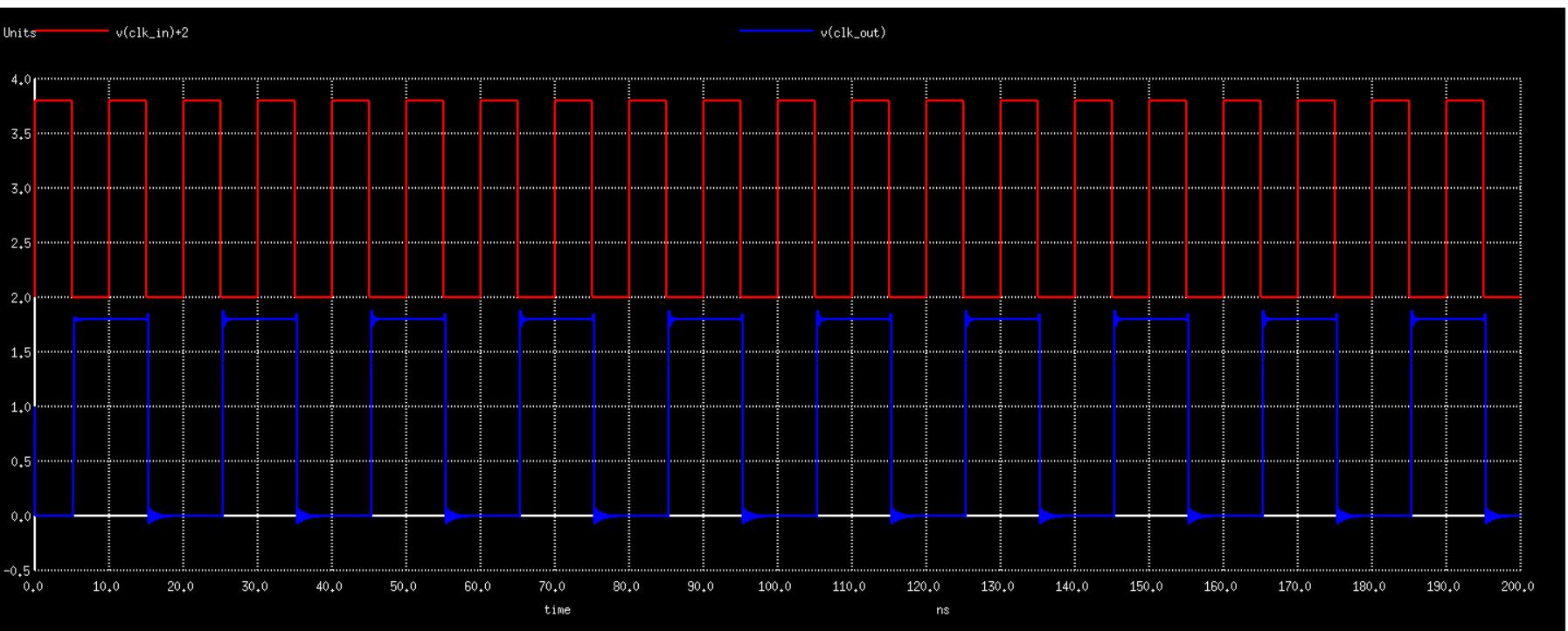 GitHub - Tarush-Singh35/PLL