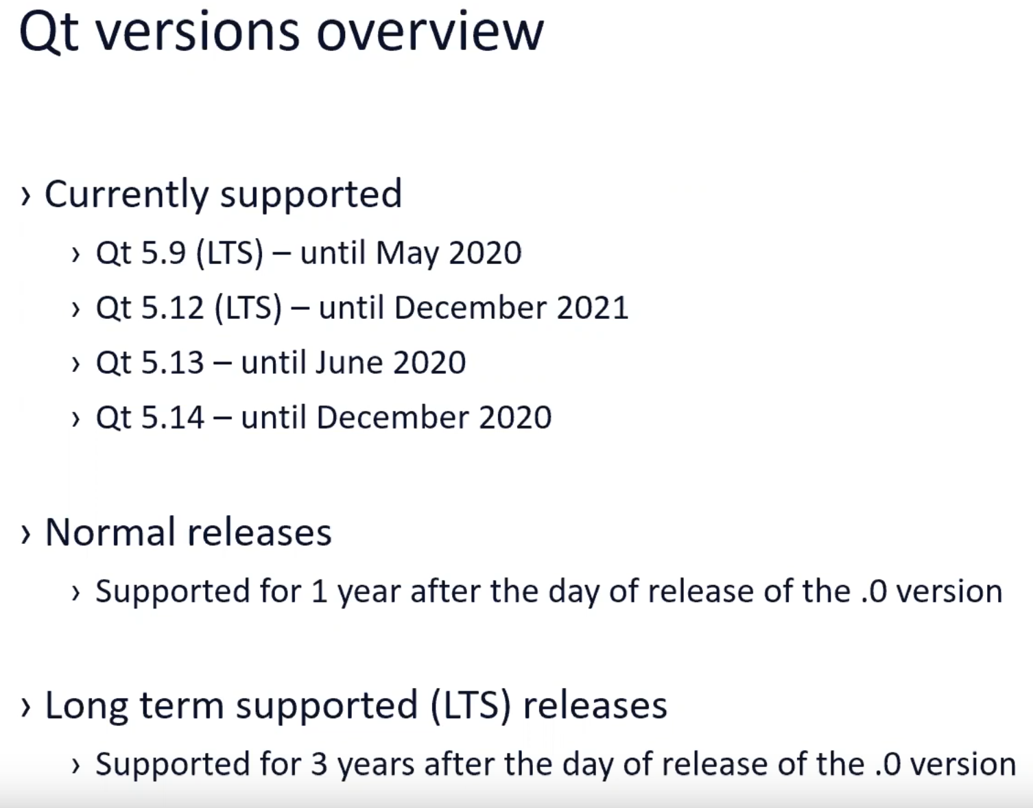 QT abandoning open source LTS releases · Issue #18580 · bitcoin/bitcoin ...