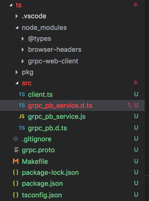 Cannot Find Module Grpc Web Client · Issue 179 · Improbable Enggrpc Web · Github 