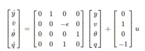 GitHub - Vanshikakochar1/Inverted_pendulum_system_with_adjusted_cart: A predictive controller ...