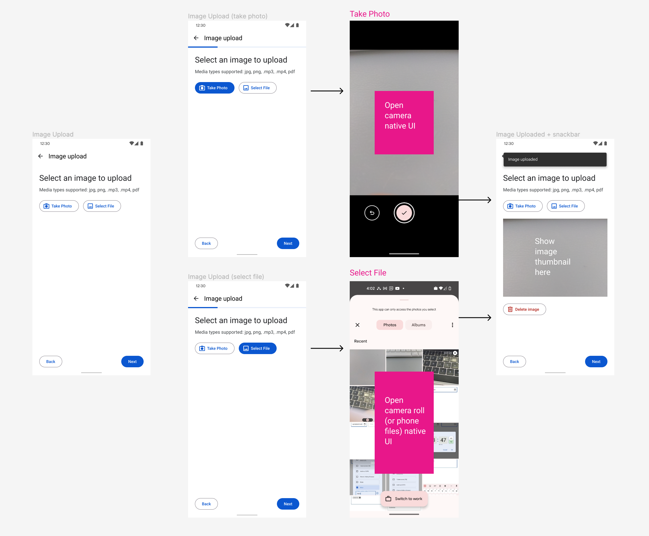 Add support for Attachment itemControl type · Issue #1621 · google/android-fhir · GitHub