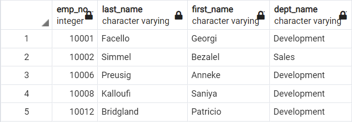Github Ivana Stopka Sql Challenge