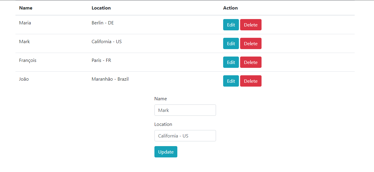 GitHub - Samm-Rod/CRUD