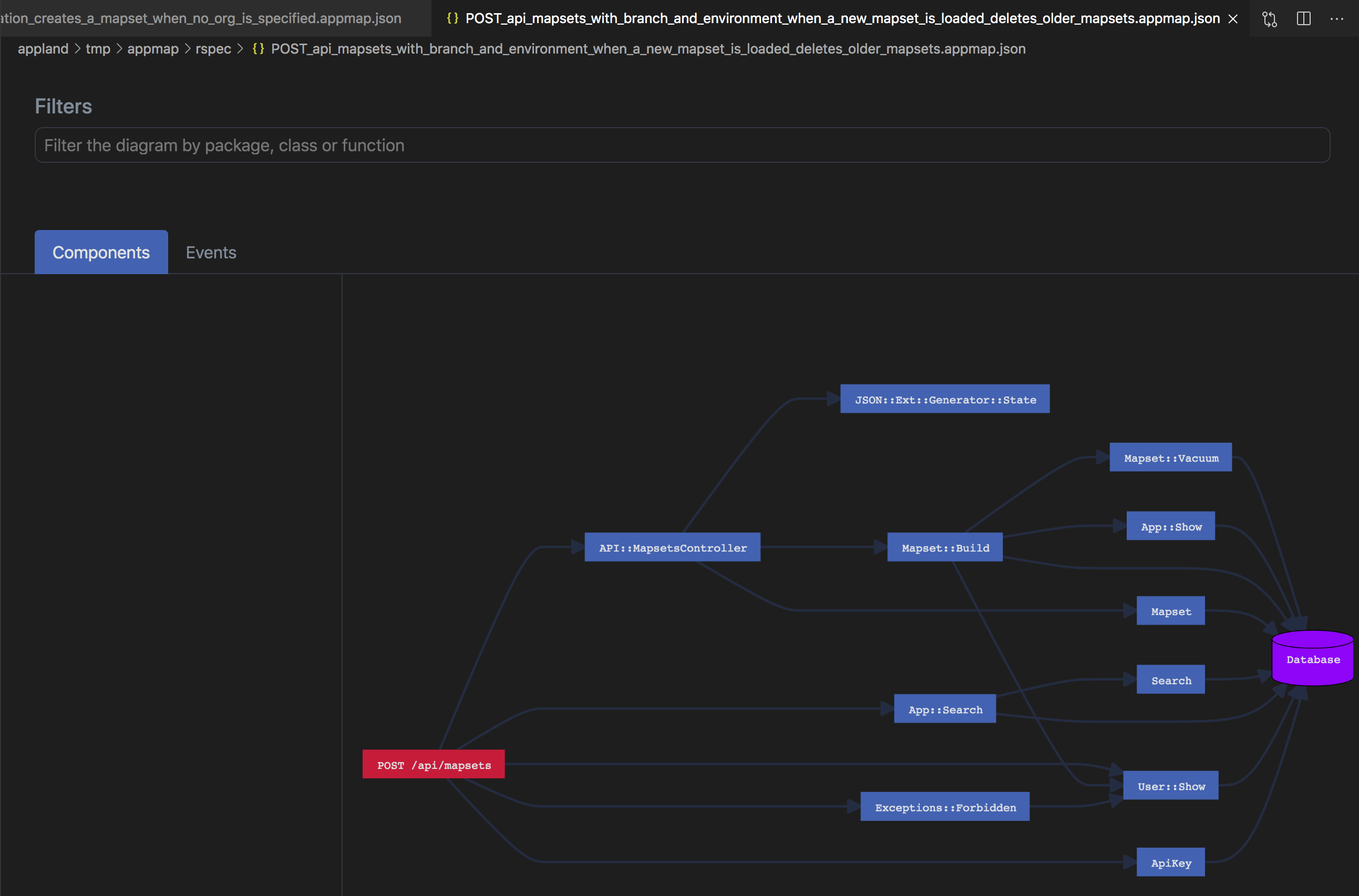 Initial Component diagram rendering is not showing the border around an expanded package ...