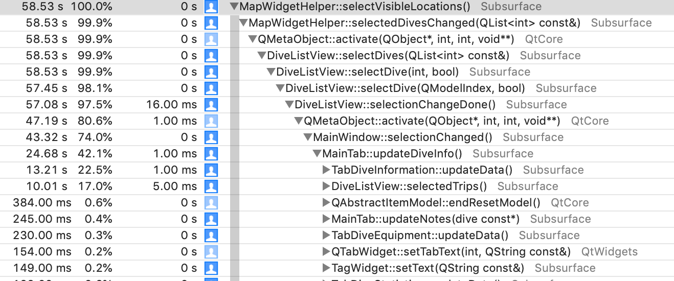 Desktop: select visible dive locations takes very long · Issue #2776 · subsurface/subsurface ...
