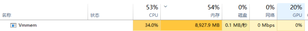WatcherService occurs High CPU usage on WSL2/Ubuntu1804 · Issue #5390 · microsoft/vscode-remote ...