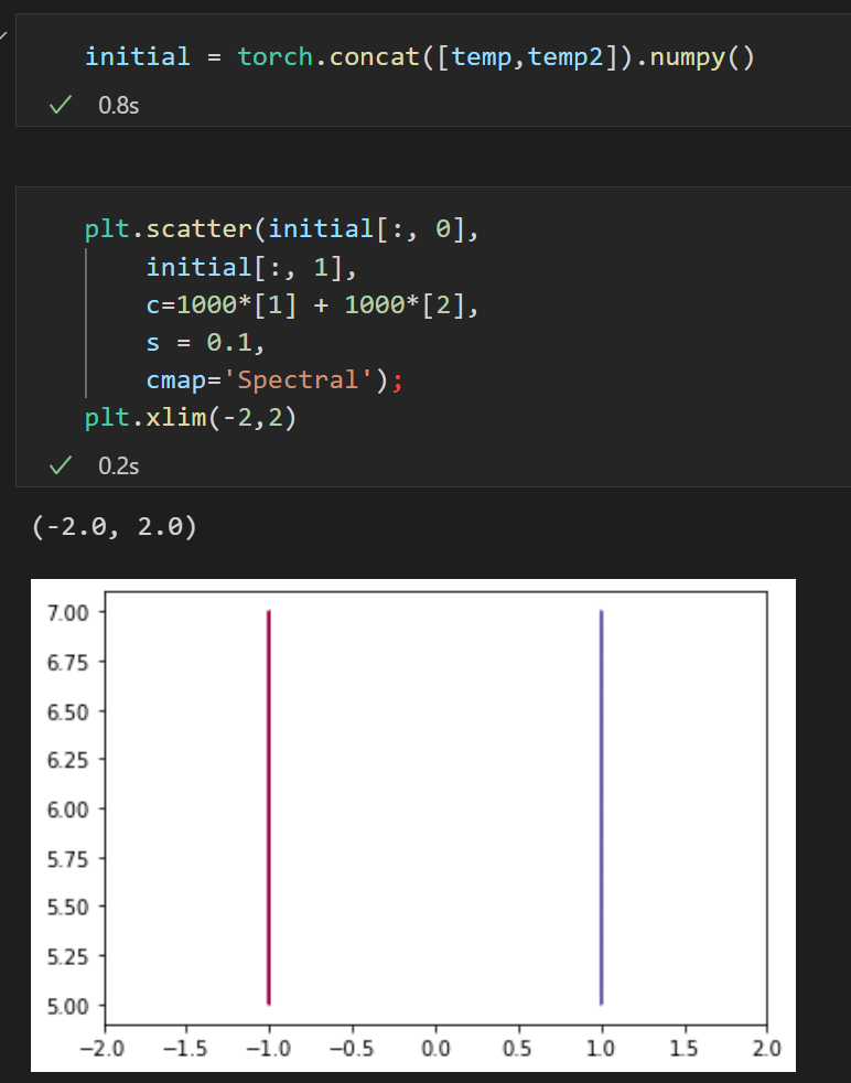 initialization cann't be replaced · Issue #845 · lmcinnes/umap · GitHub