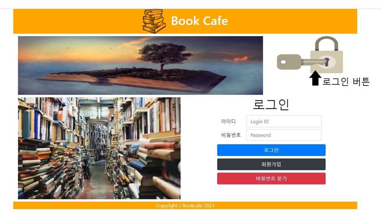 GitHub - ChoiGeonHui/Bookcafe