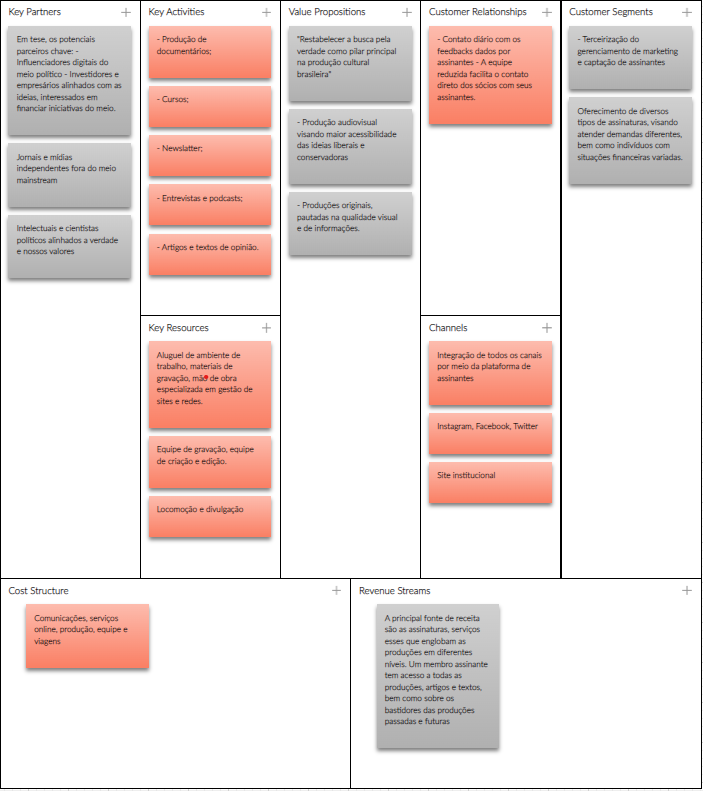 GitHub - lucasRtorres/Trabalho1---an-lise-de-dados